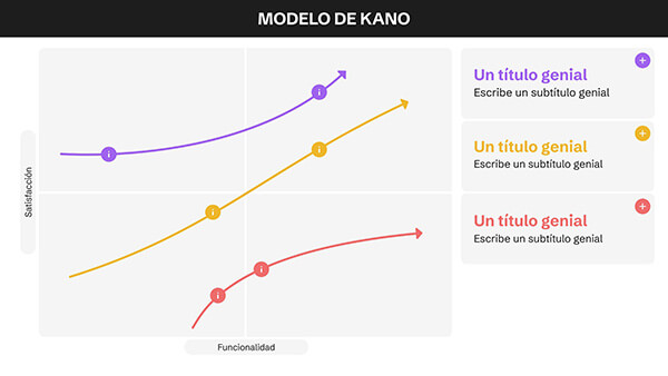 Plantillas de infografías | Genially